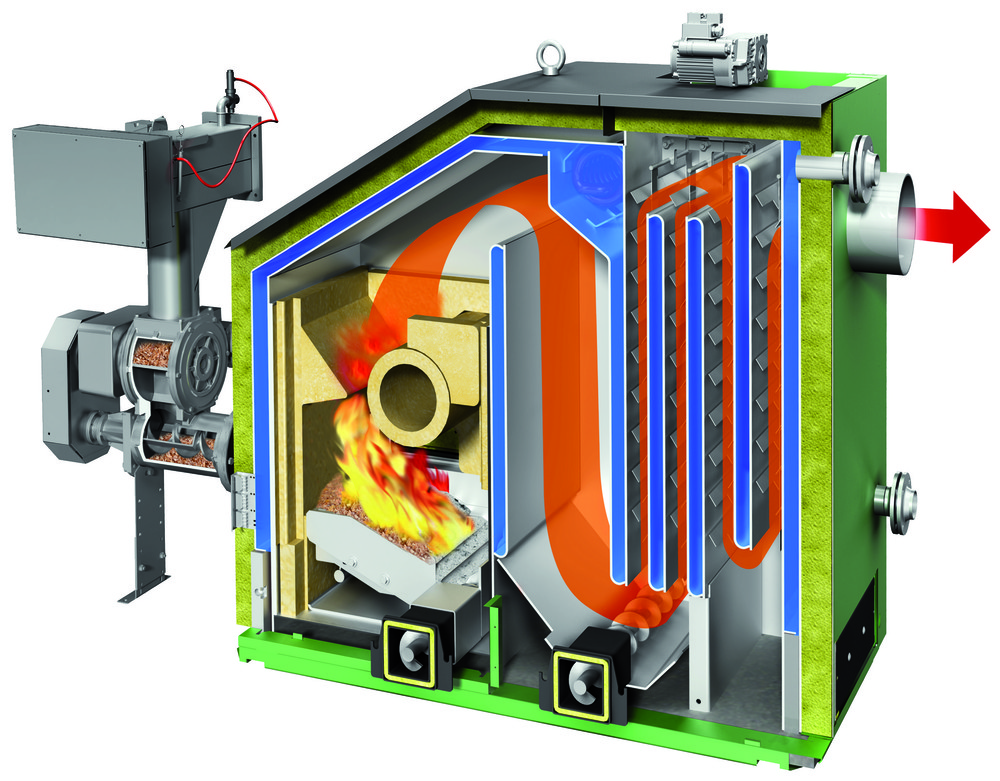 Biomass maintenance courses tailored to your needs | Heating & Plumbing ...