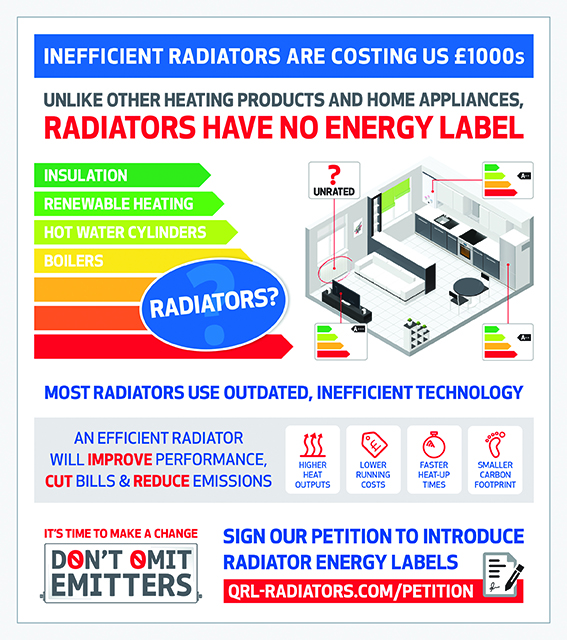 QRL launches campaign for radiator energy labelling. | Heating ...