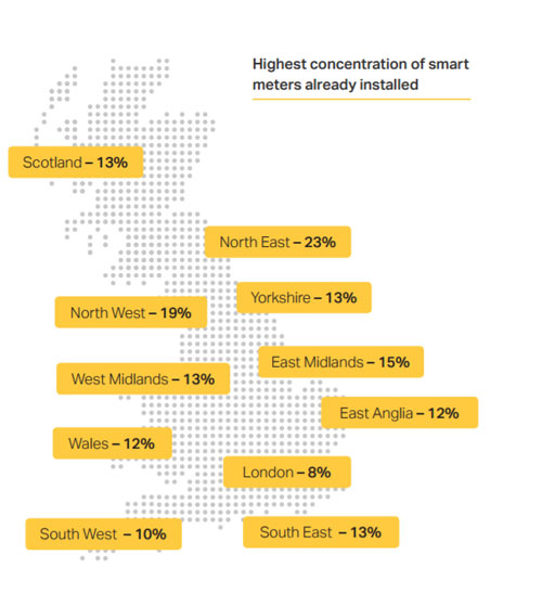 North south divide threatens to wreck smart meter target | Heating ...