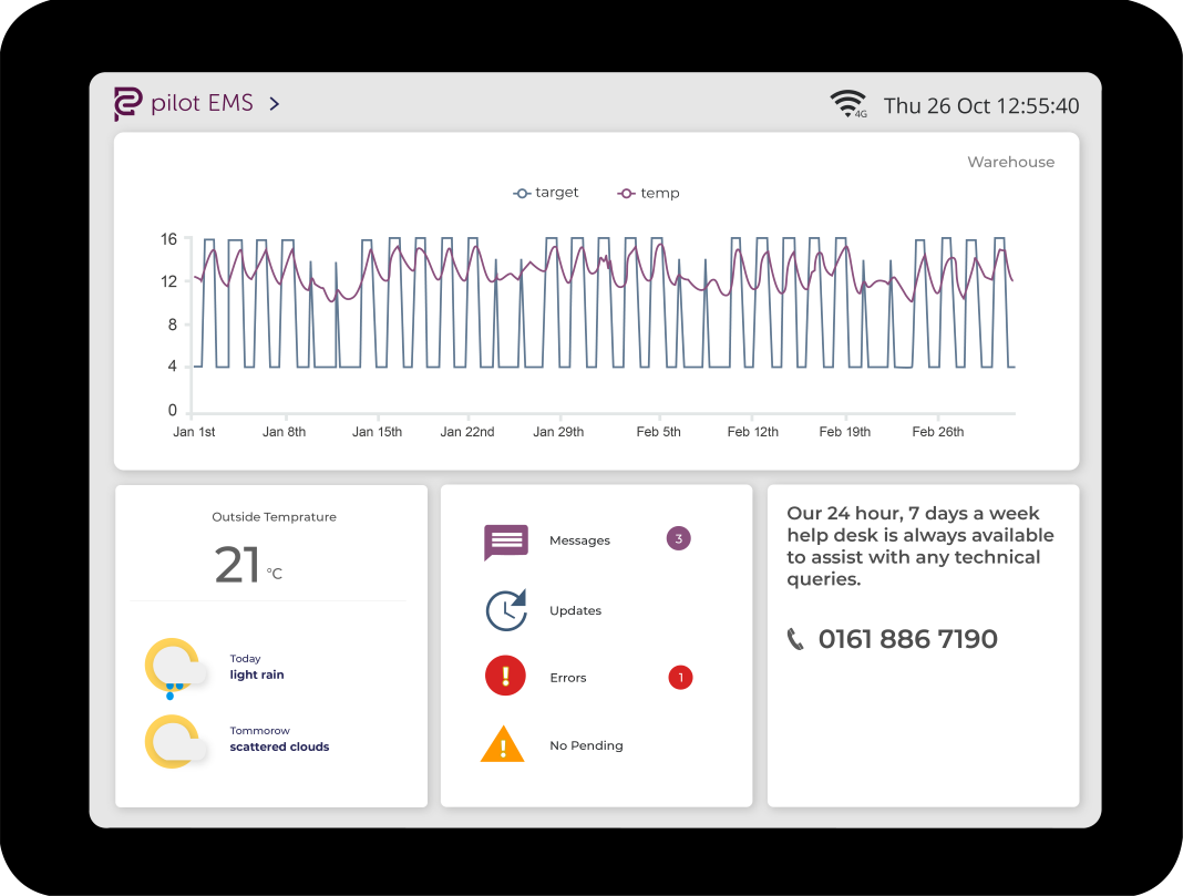 Pilot Interface | Heating & Plumbing Monthly Magazine (HPM)