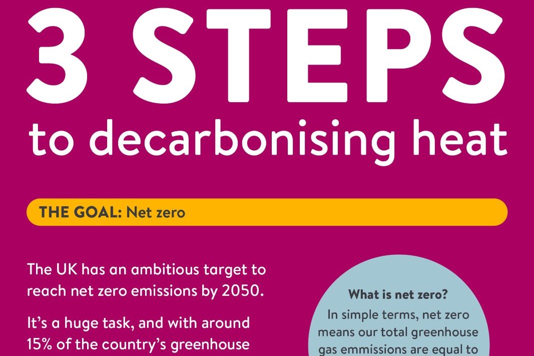 Infographic - 3 steps to decarbonising heat | Heating & Plumbing ...